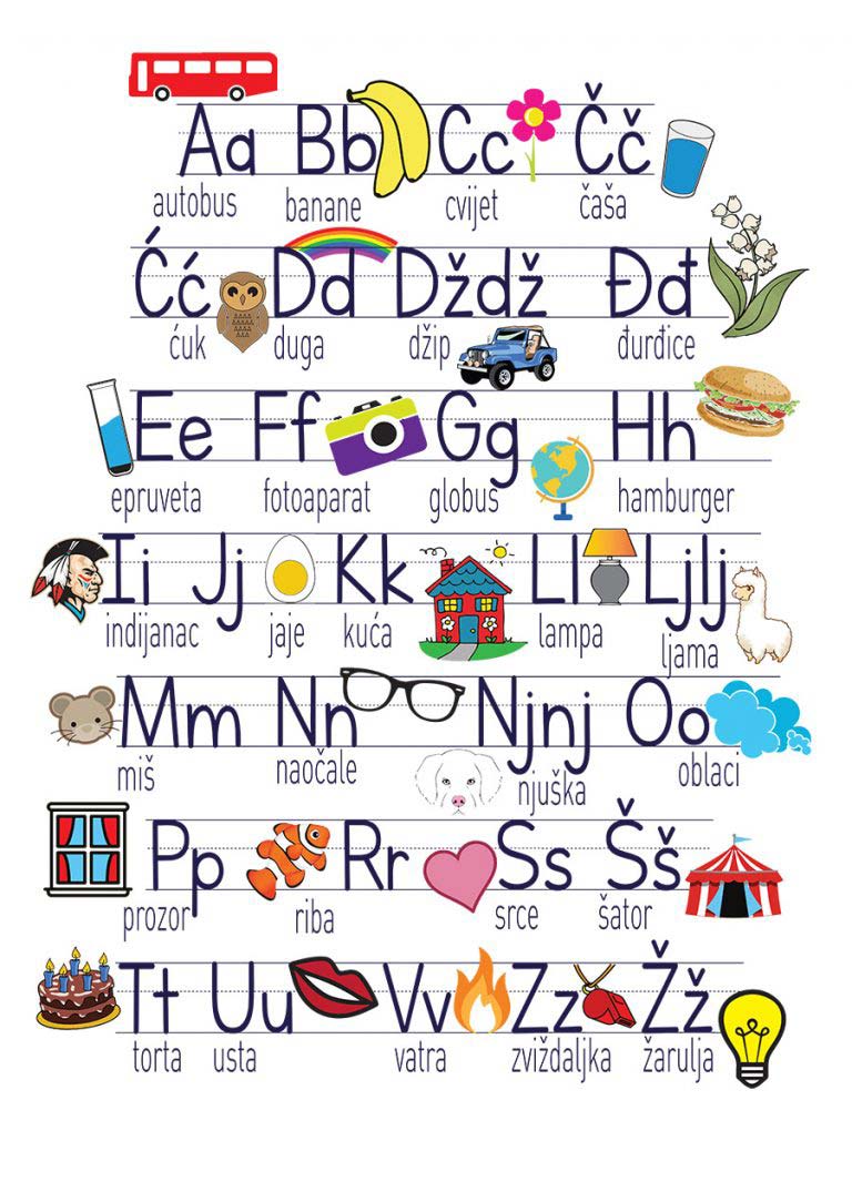 Abeceda - PLAKATI.COM.HR
